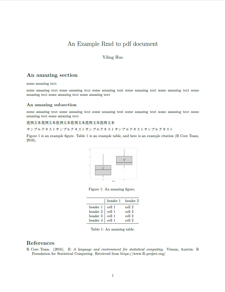 My Workflow Of Creating Pdf And Docx Files Using Rmd And Markdown Yiling Huo